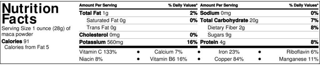 Maca Root: The Aphrodisiac of the Amazon